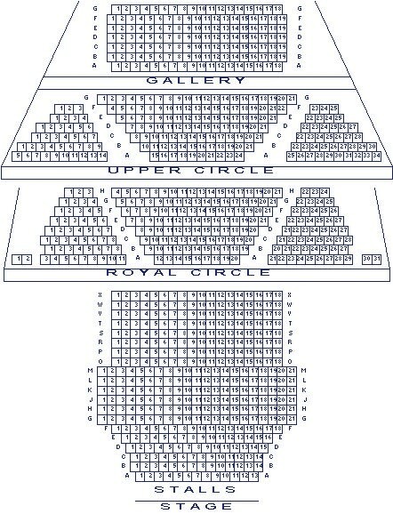 Theatre Royal Haymarket Theatre In London Schedule Tickets Reviews Theatre Royal Haymarket Theatre In London Schedule Tickets Reviews